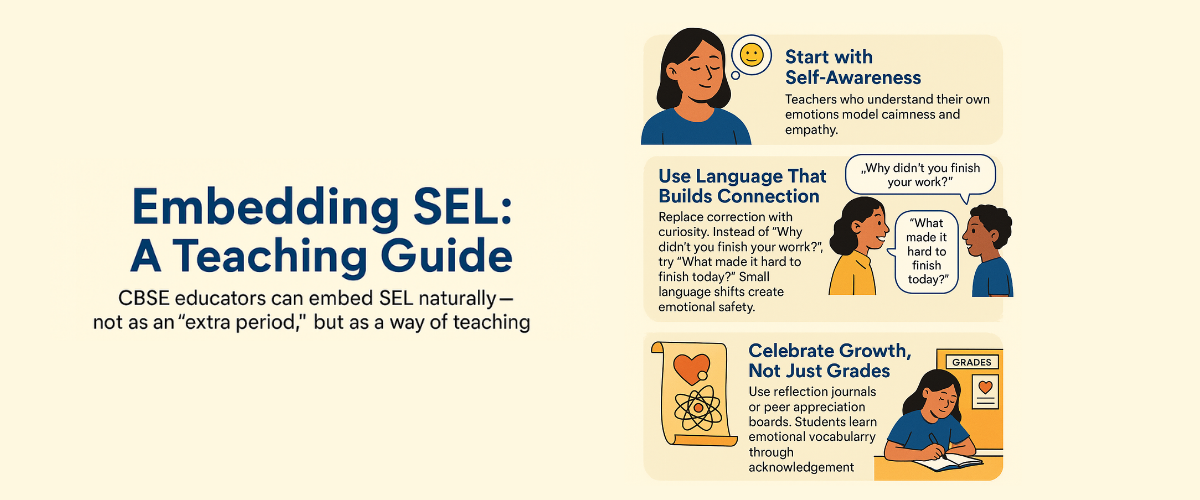How Social-Emotional Learning (SEL) Transforms CBSE Classrooms ...